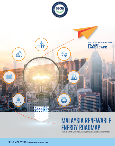 MyRER – Renewable Energy Malaysia
