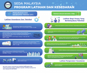 Training Programs – SEDA Malaysia